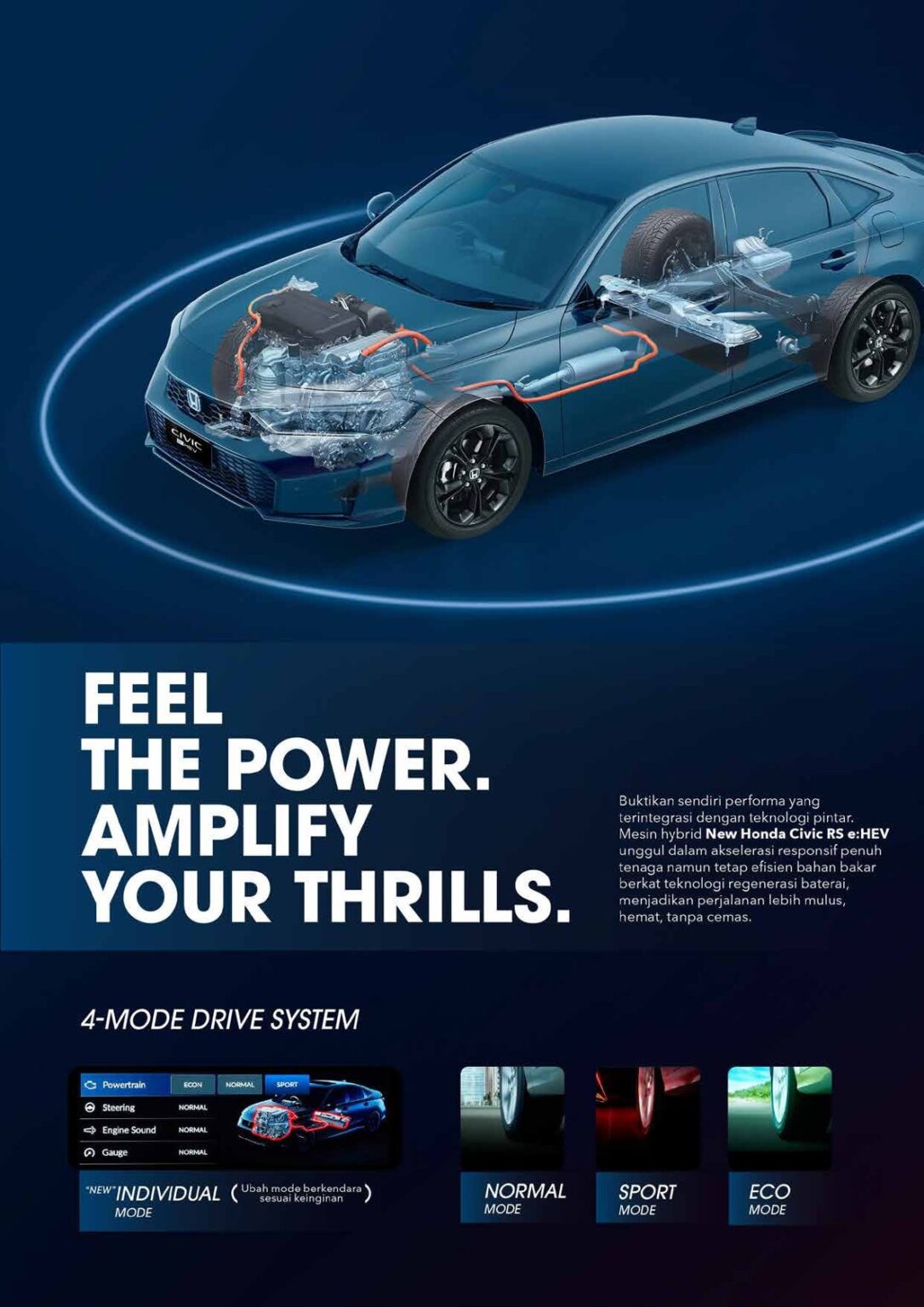 New Honda Civic Turbo Harga Promo Tahun 2025 - DEALER HONDA JAKARTA TIMUR